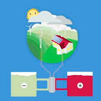 Green storage for green energy